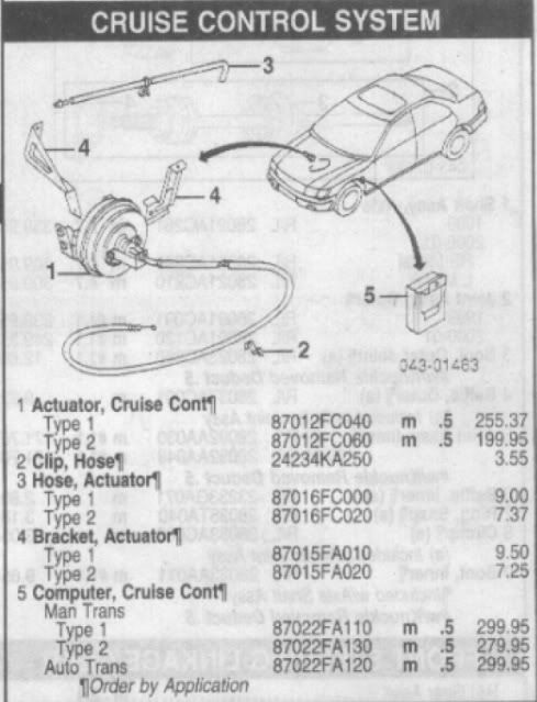 Parts list for a PROPER 4EAT to 5MT swap? | Subaru Impreza GC8 & RS ...